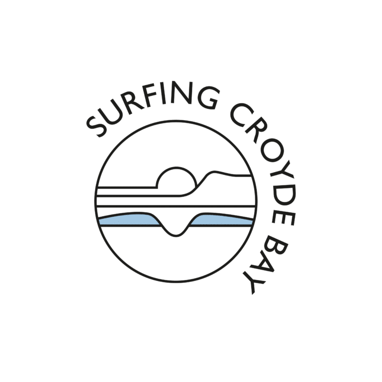 Live Surf Cam at Croyde Bay - Surfing Croyde Bay